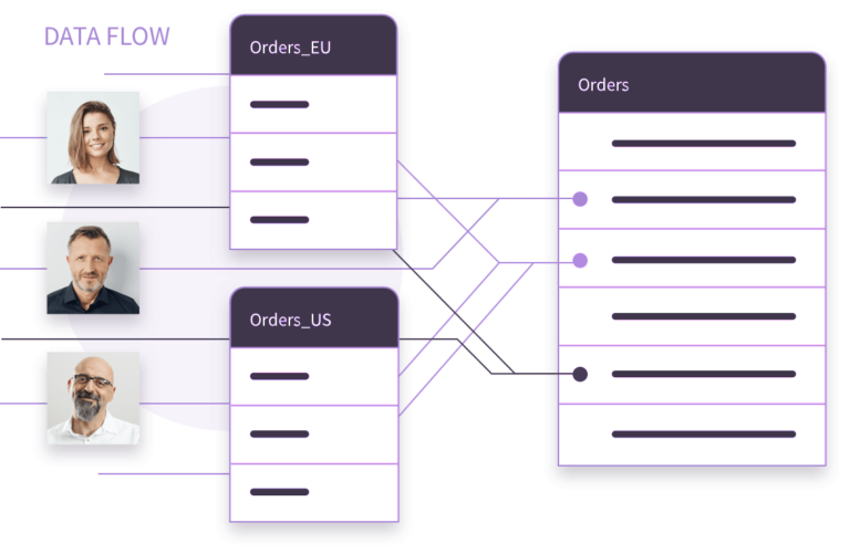 Talend Data Catalog » DATA XPTZ